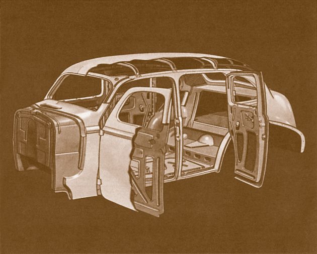 1950-timeline-fisher-dynamics – Fisher Dynamics